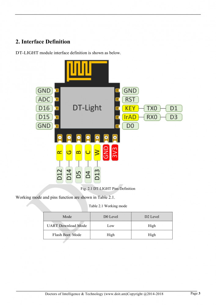 DT-LIGHT technical document page 6