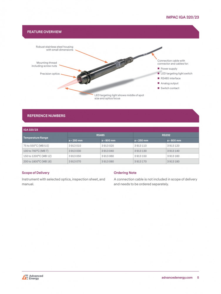 IGA 320/23 product documentation page 5