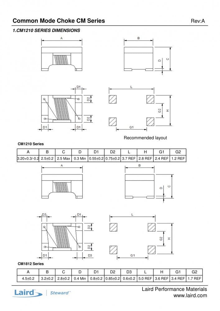Laird CM series datasheet page 2