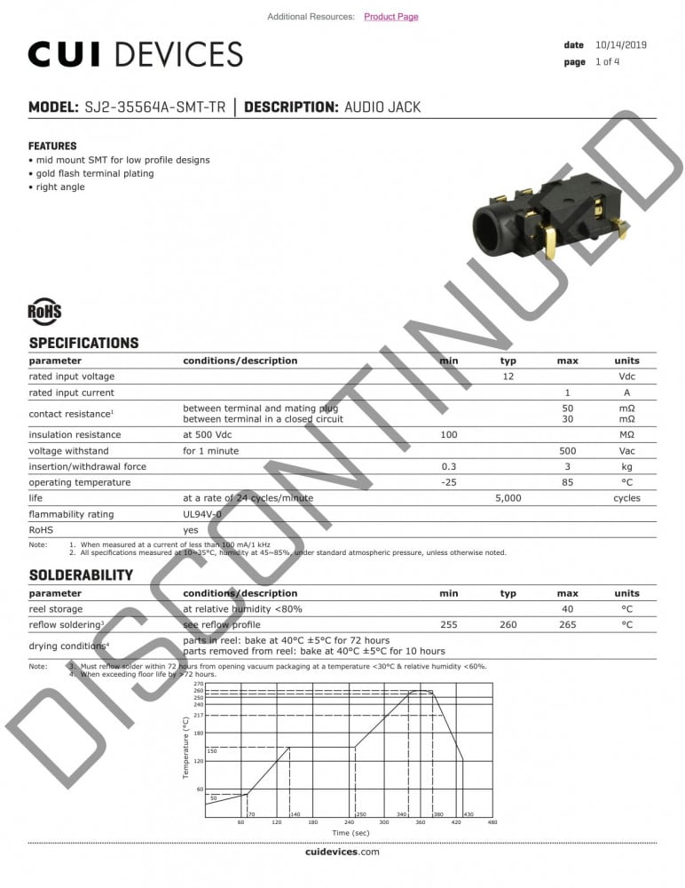 SJ2-35564A-SMT-TR datasheet page 1