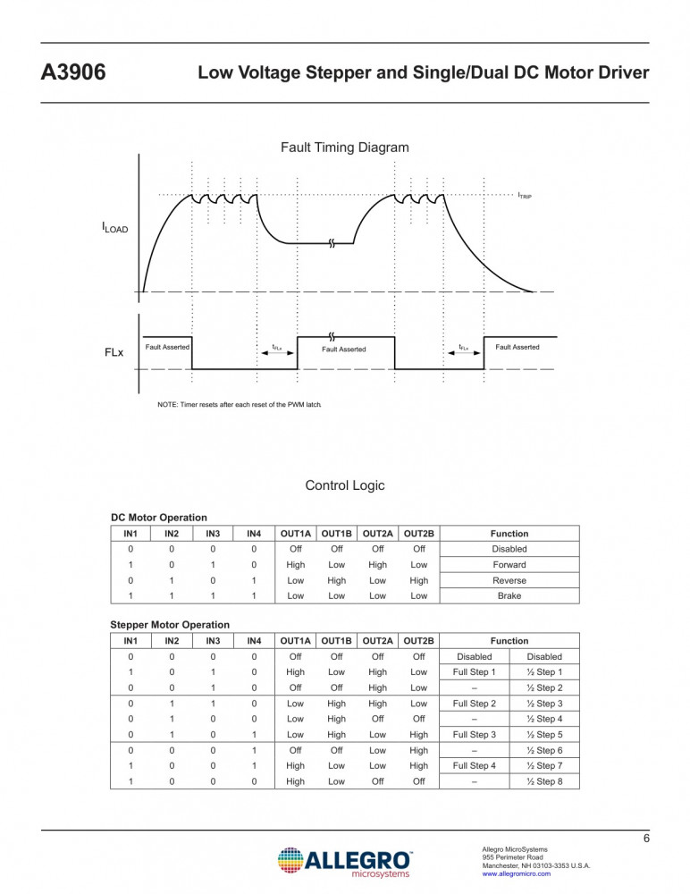 A3906 datasheet page 6