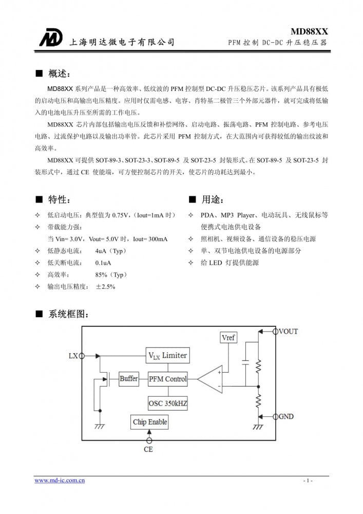 MD8833 datasheet page 1