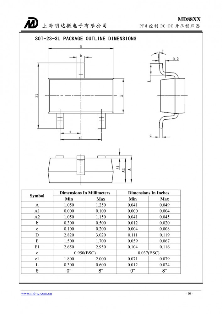 MD8833 datasheet page 10