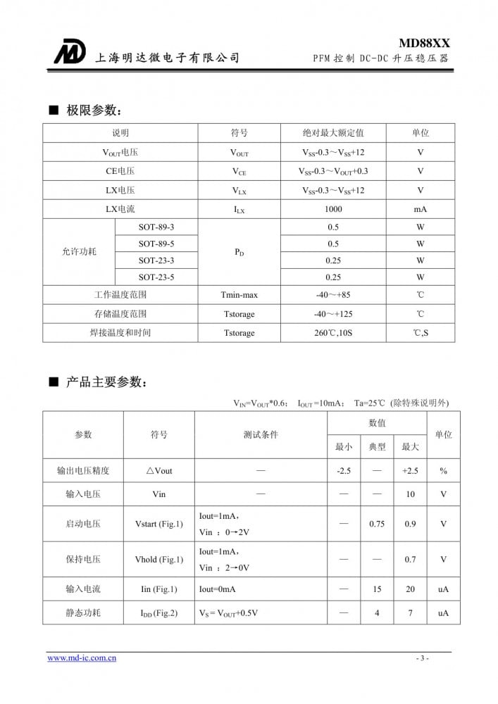 MD8833 datasheet page 3