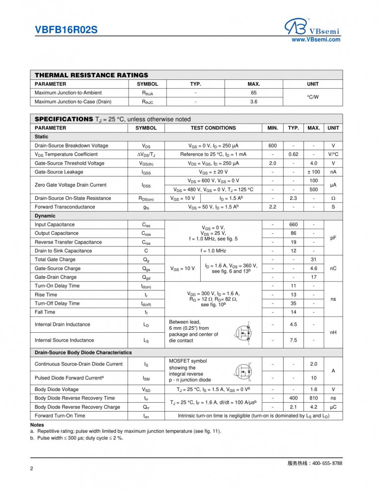VBFB16R02S datasheet page 2