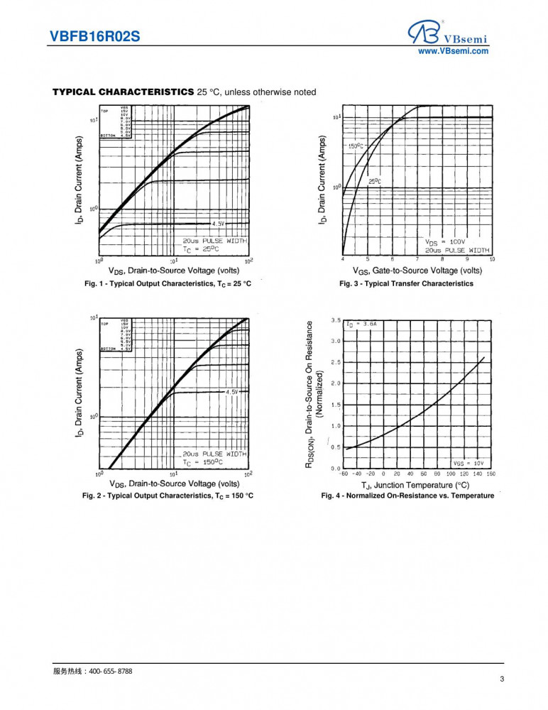 VBFB16R02S datasheet page 3