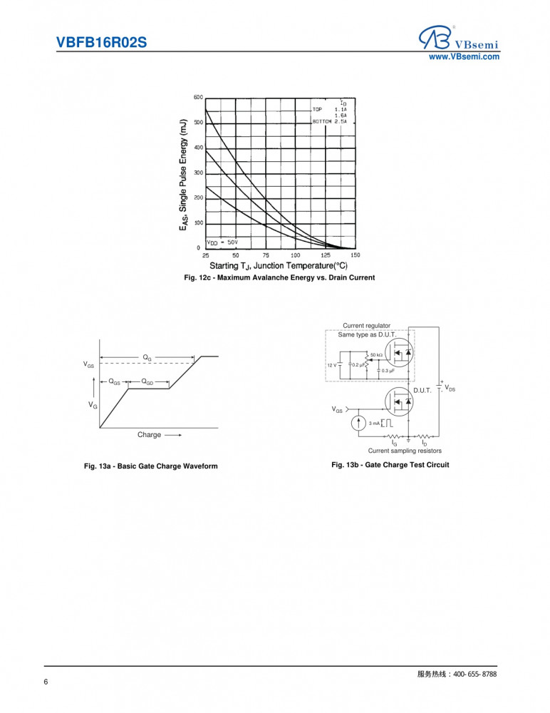 VBFB16R02S datasheet page 6