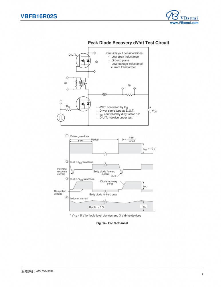 VBFB16R02S datasheet page 7