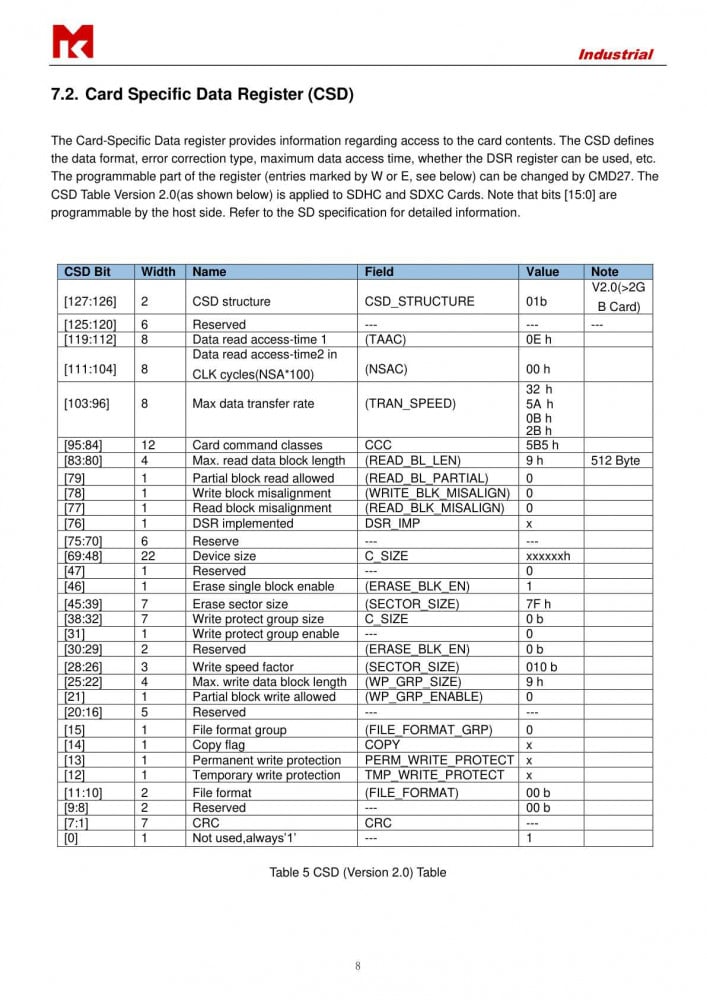 MK SD Card specification page 8