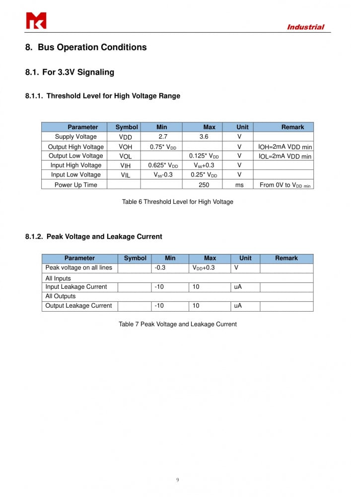 MK SD Card specification page 9