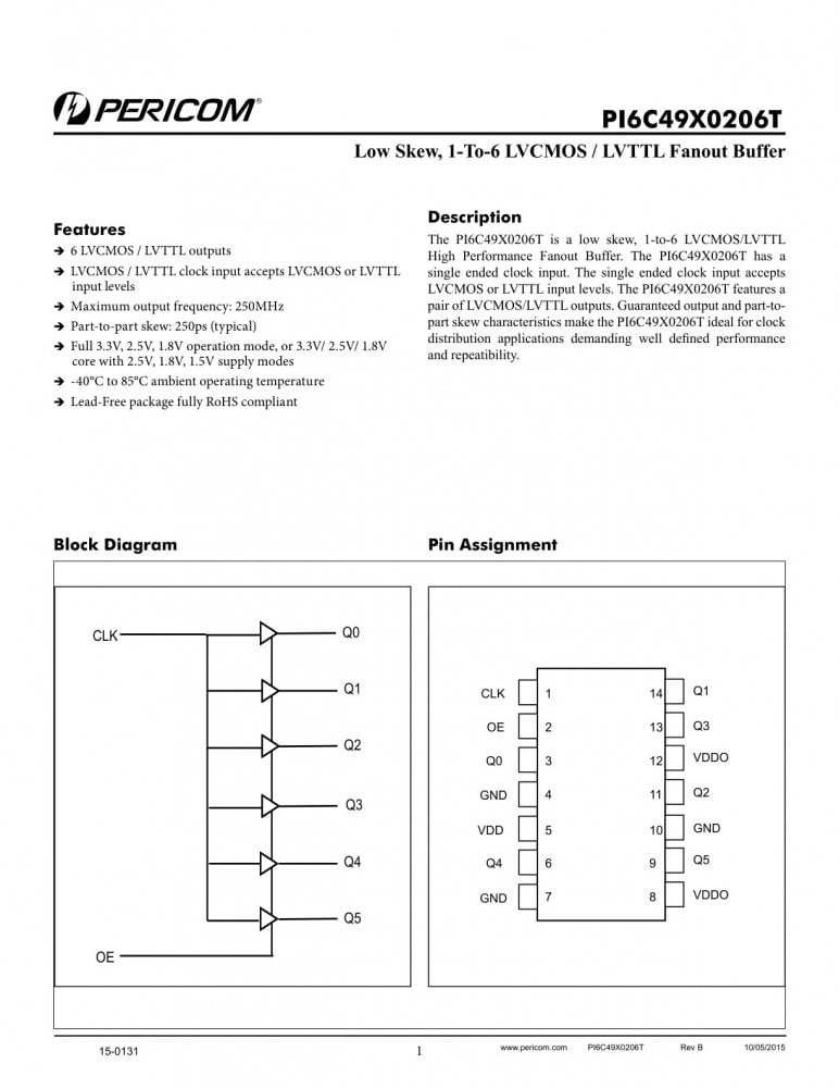 PI6C49X0206TLIE datasheet page 1