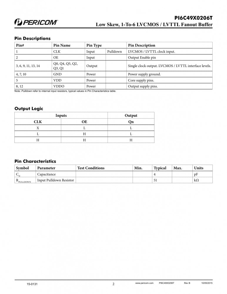 PI6C49X0206TLIE datasheet page 2