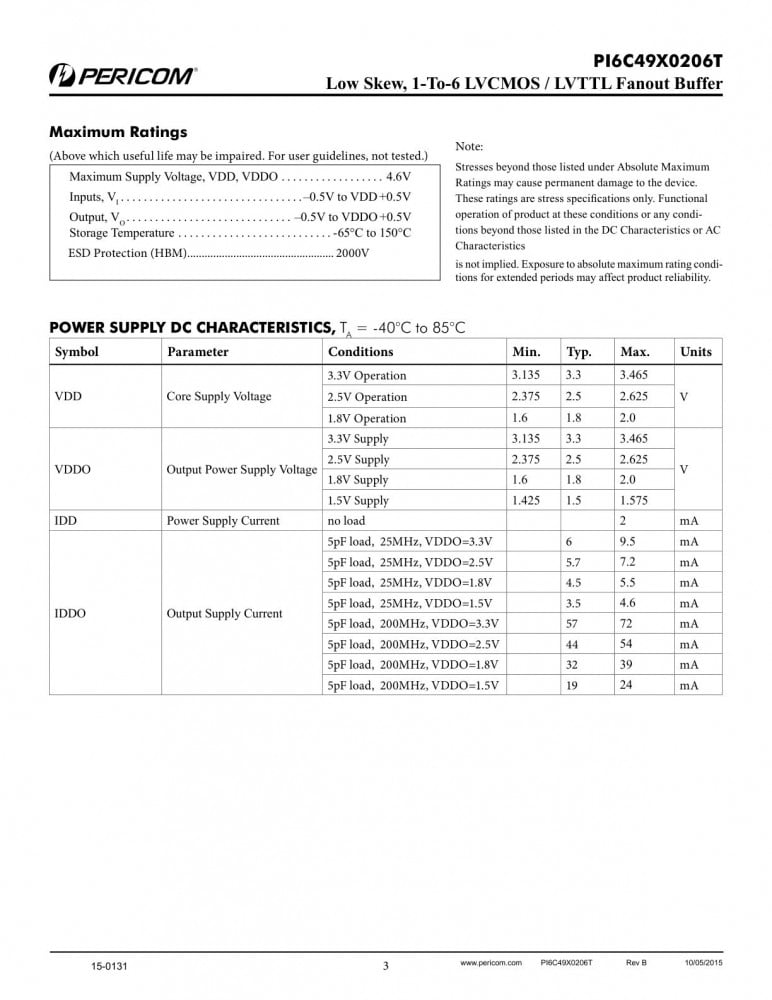 PI6C49X0206TLIE datasheet page 3