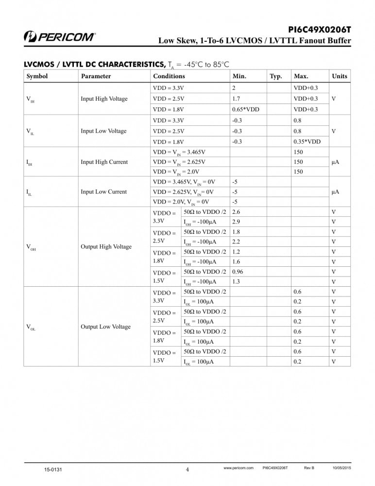 PI6C49X0206TLIE datasheet page 4