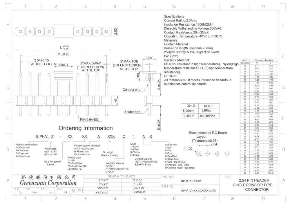 GPHA109-0602A001R1BA technical document page