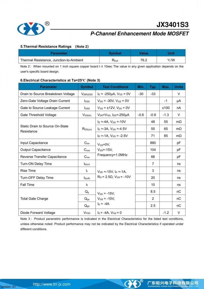 JX3401S3 datasheet page 2
