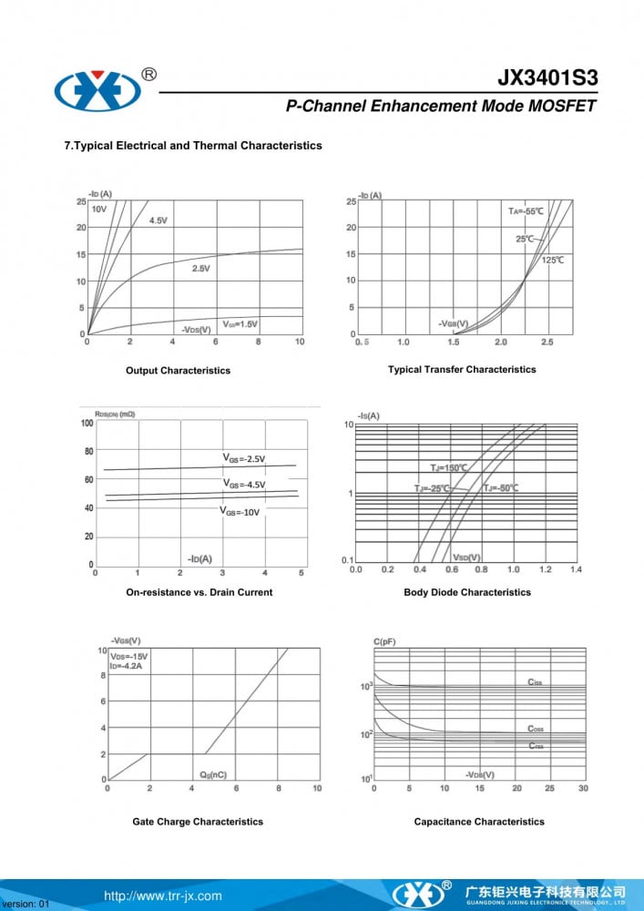 JX3401S3 datasheet page 3