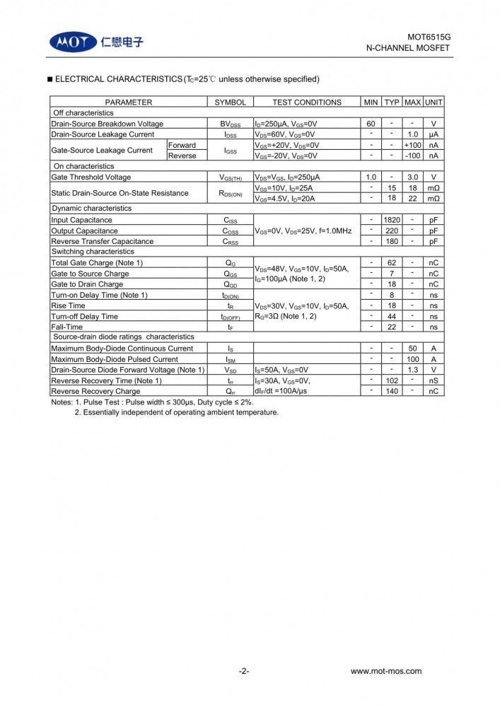 MOT6515G datasheet page 2