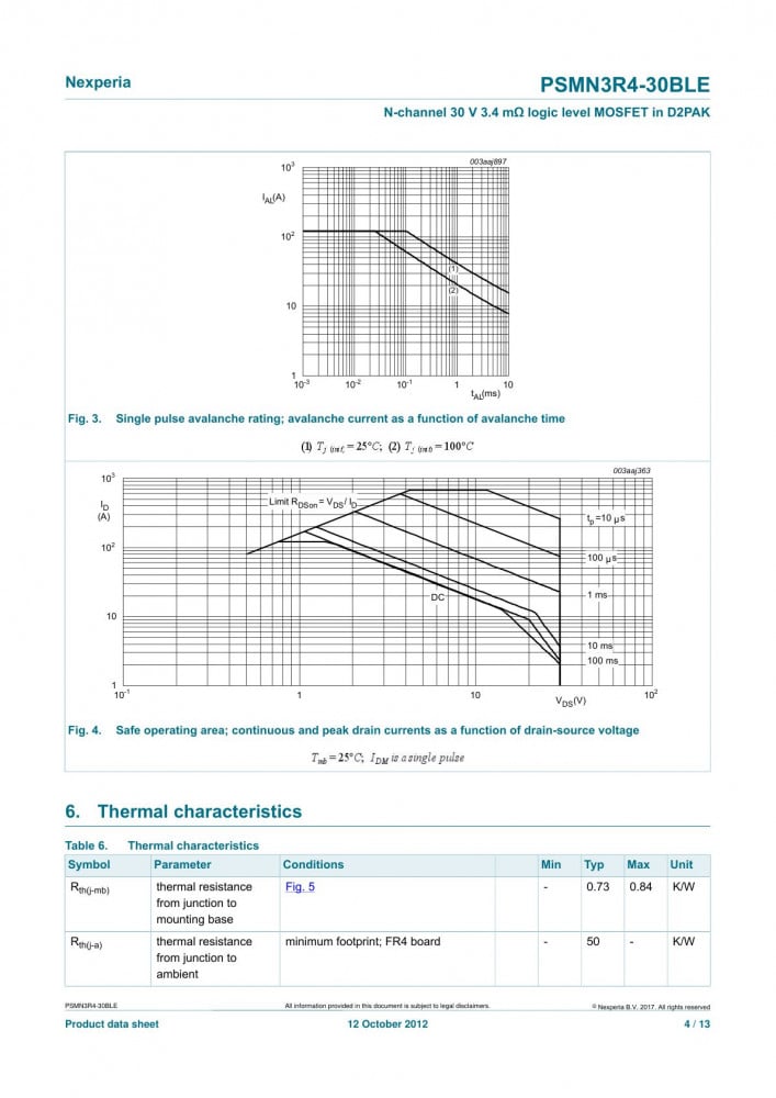 PSMN3R4-30BLE datasheet page 4