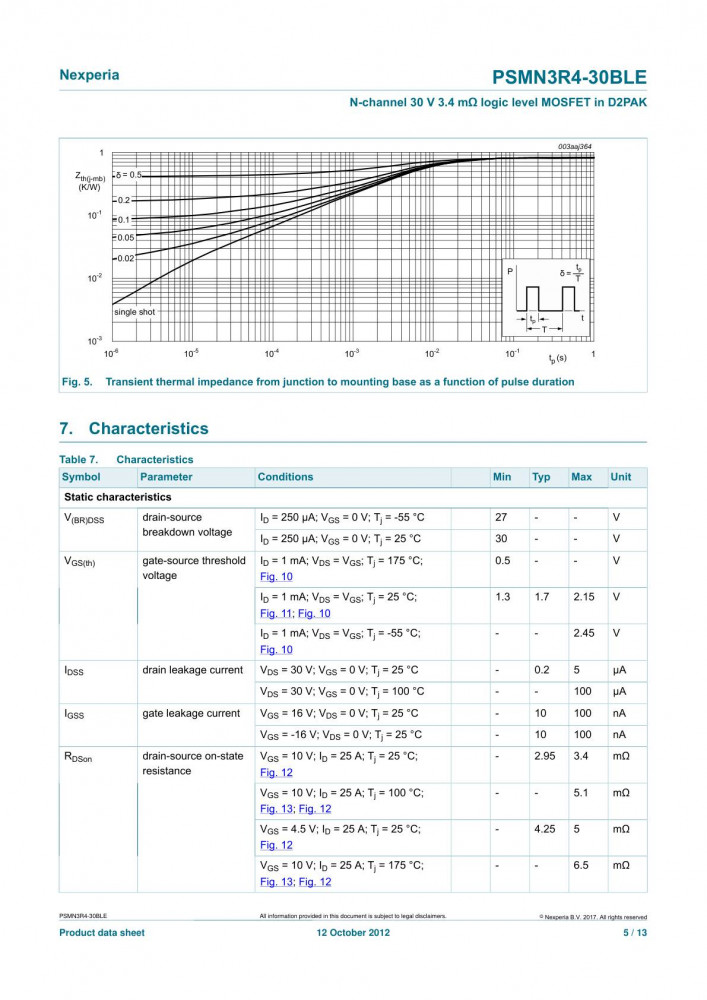 PSMN3R4-30BLE datasheet page 5