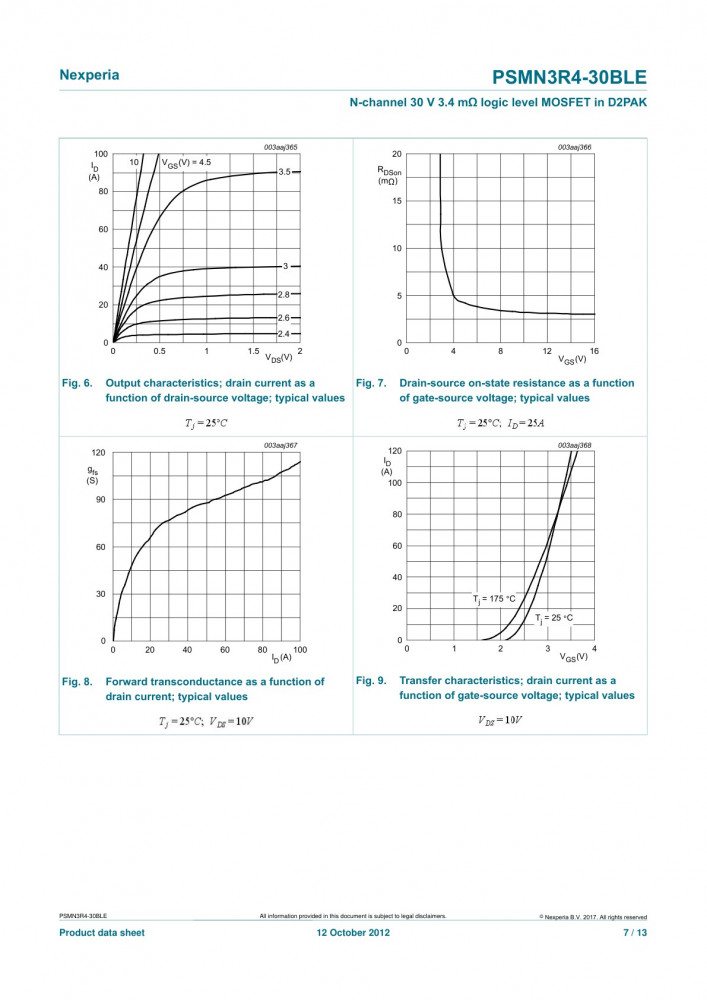 PSMN3R4-30BLE datasheet page 7
