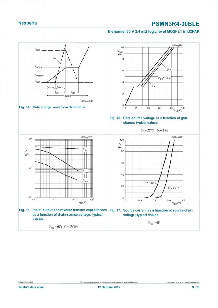 PSMN3R4-30BLE datasheet page 9