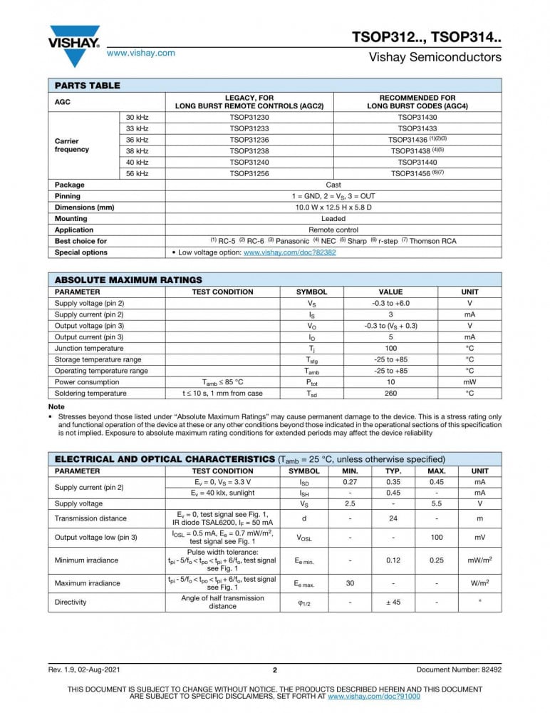 TSOP31233 datasheet page 2