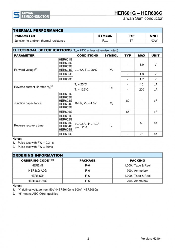 HER604G datasheet page 2
