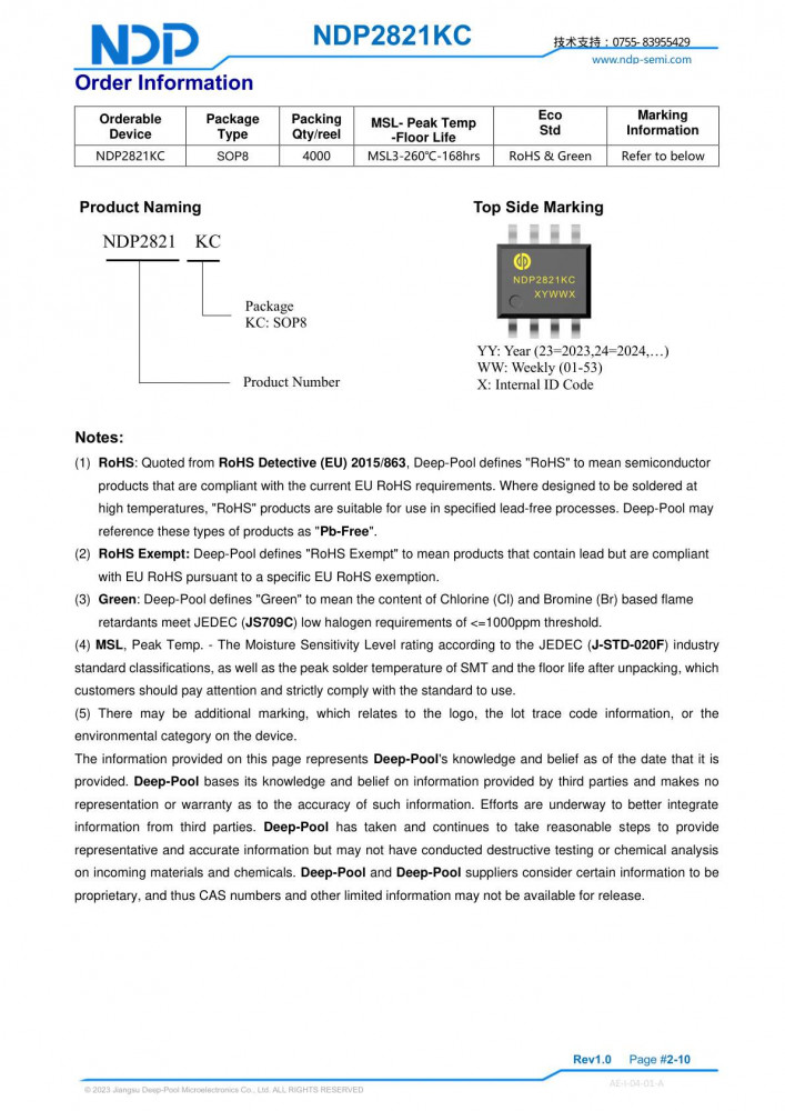 NDP2821KC datasheet page 2
