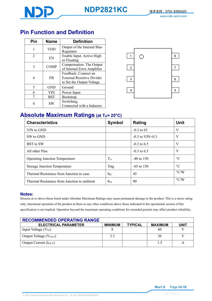 NDP2821KC datasheet page 3