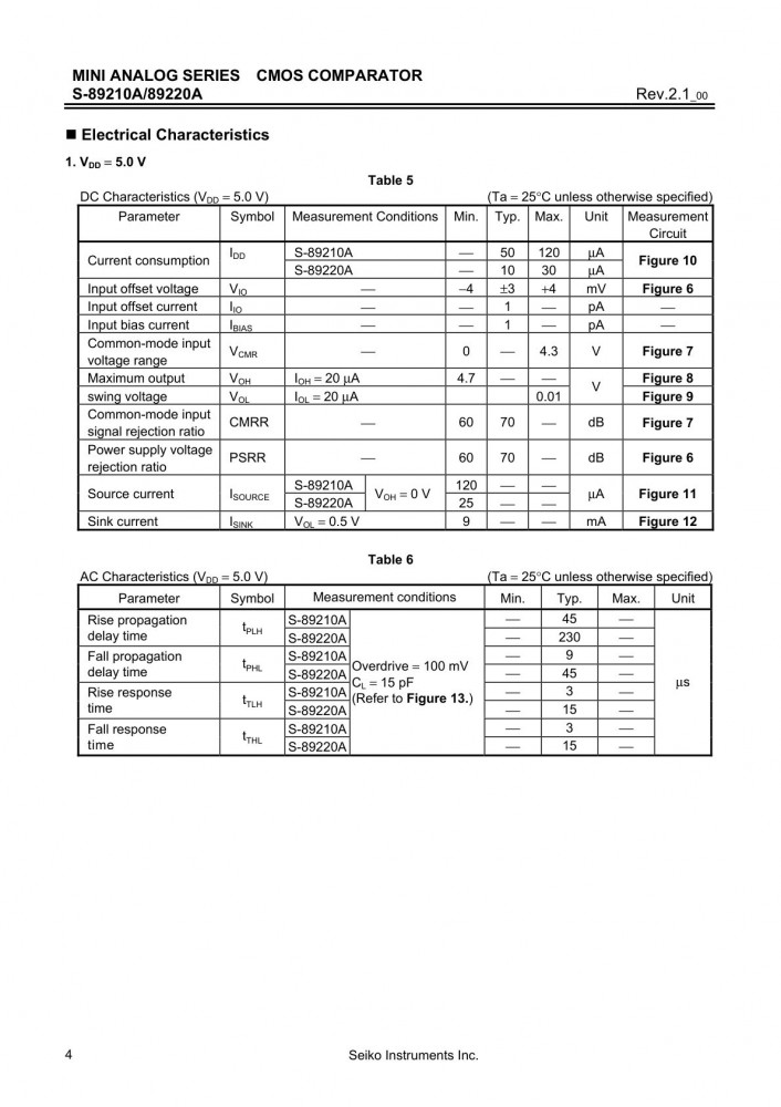 ABLIC S-89210A datasheet page 4