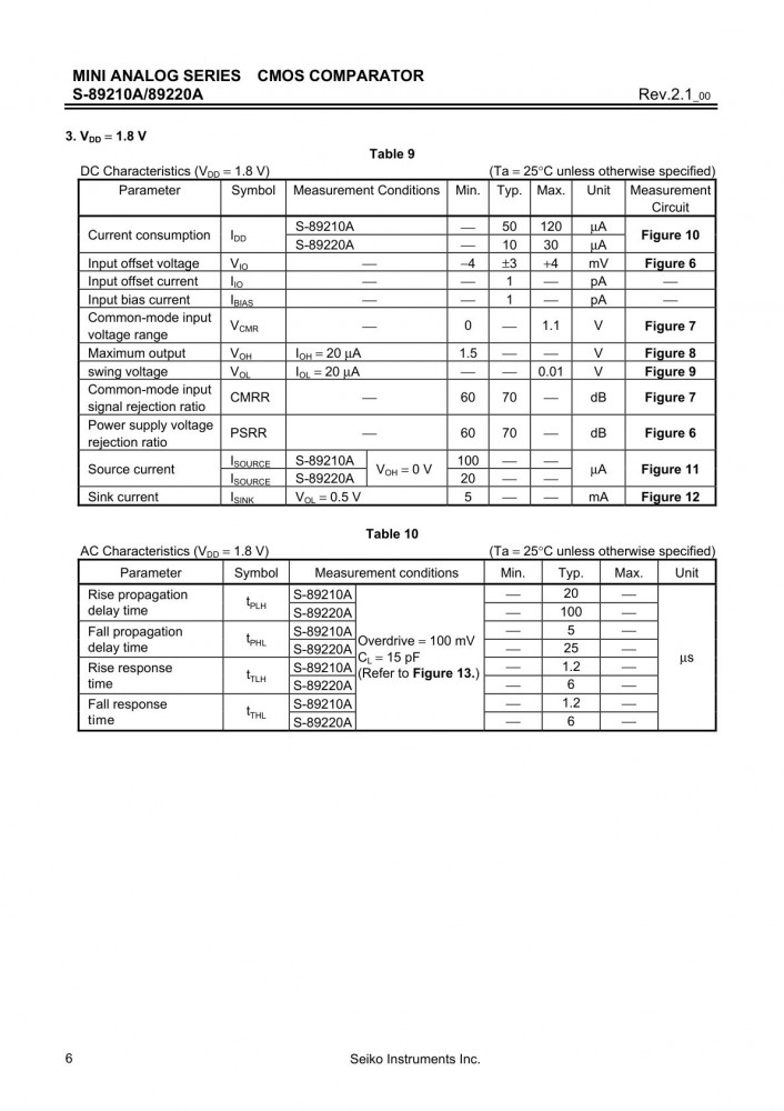ABLIC S-89210A datasheet page 6