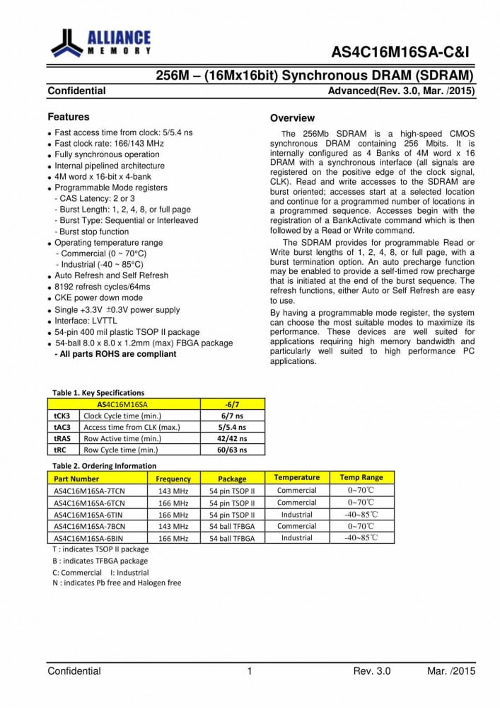AS4C16M16SA datasheet page 2