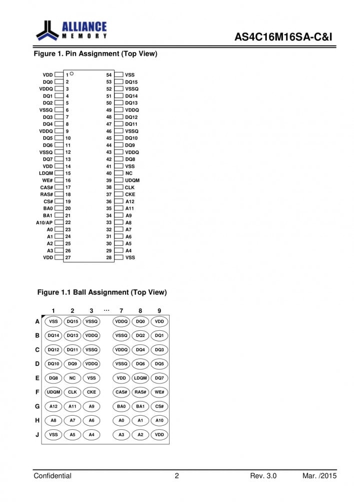 AS4C16M16SA datasheet page 3