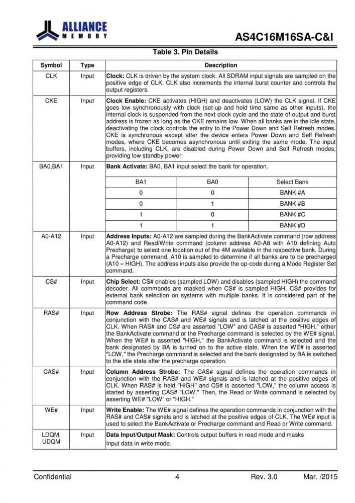 AS4C16M16SA datasheet page 5