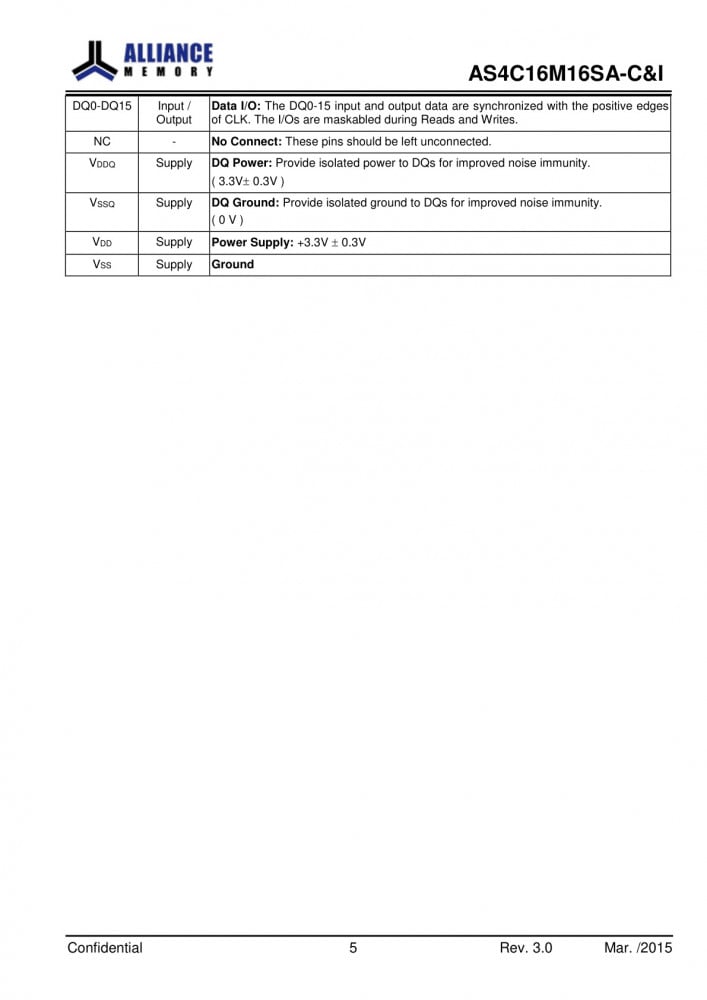 AS4C16M16SA datasheet page 6