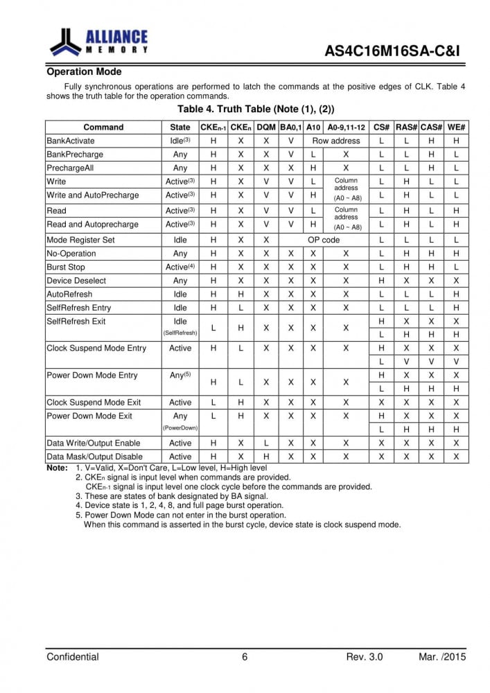 AS4C16M16SA datasheet page 7