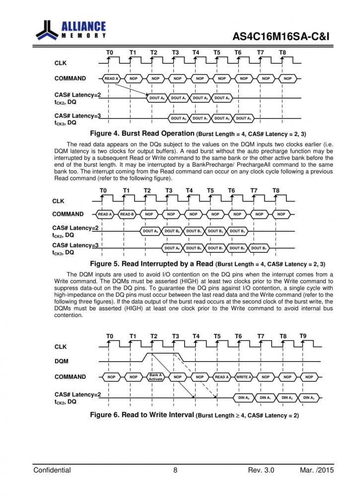 AS4C16M16SA datasheet page 9