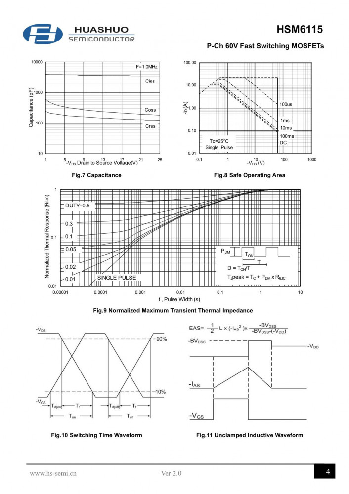 HSM6115 datasheet page 4