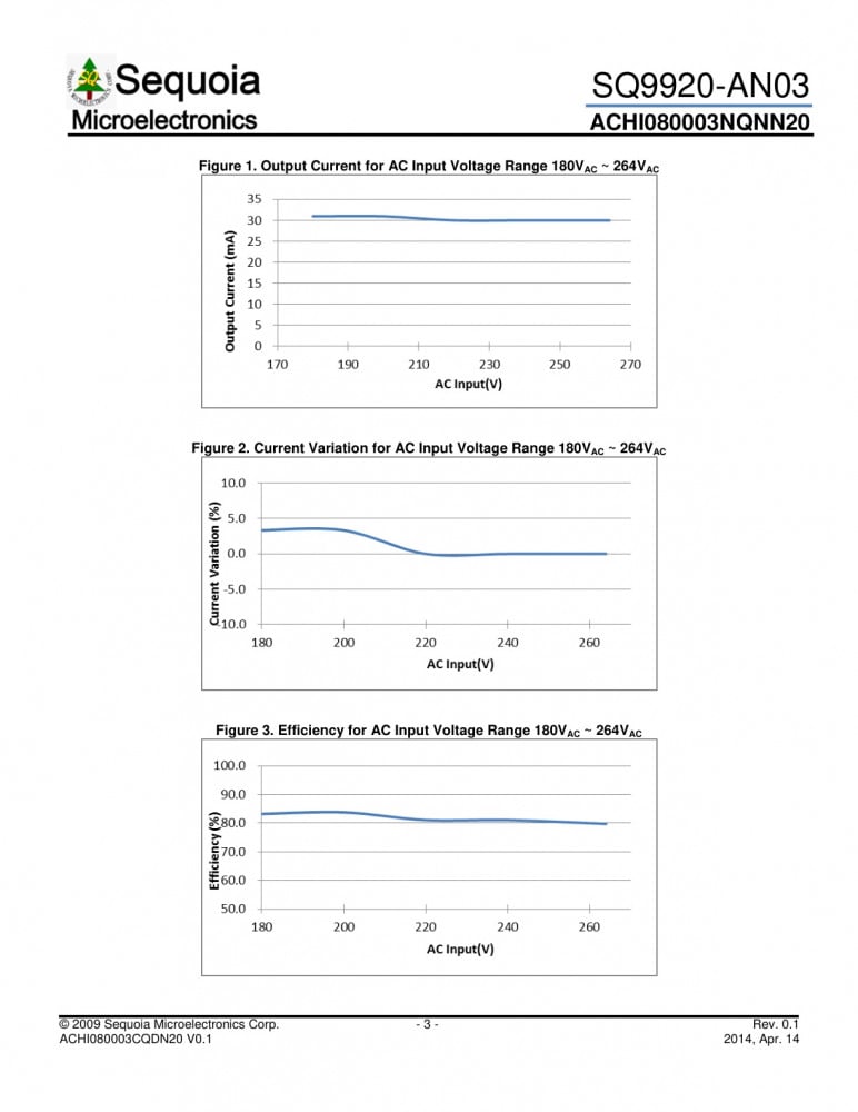 SQ9920 application note page 3