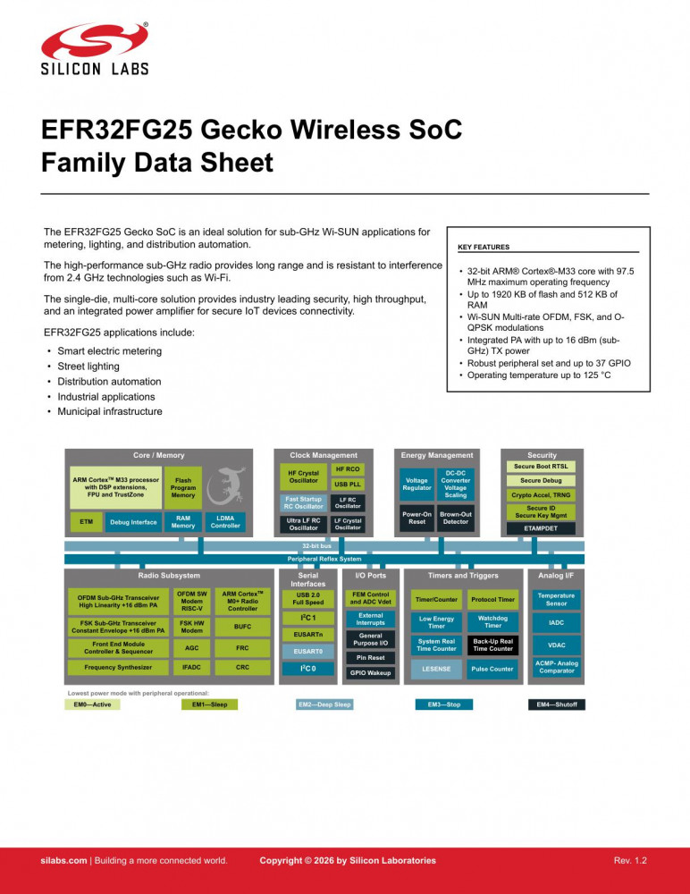 EFR32FG25 technical document page 1