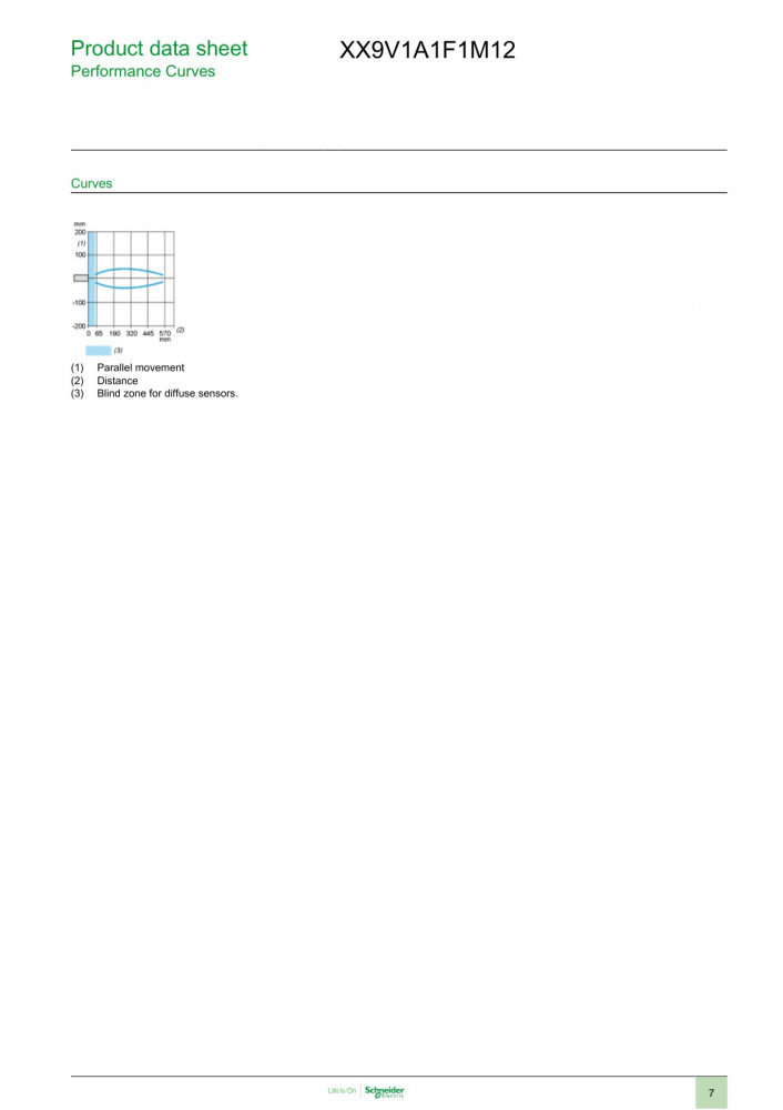 XX9V1A1F1M12 technical document page 7