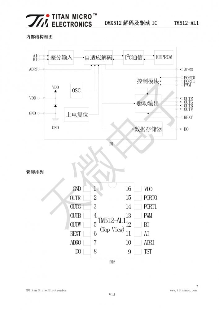 TM512AL1 datasheet page 2