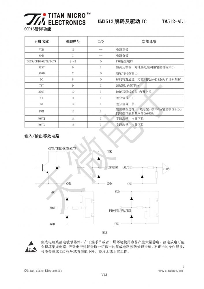TM512AL1 datasheet page 3