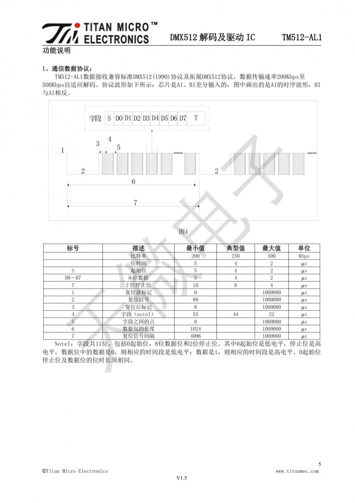 TM512AL1 datasheet page 5