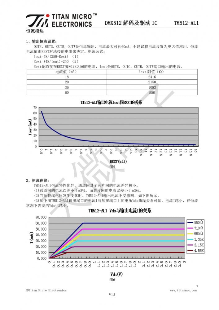 TM512AL1 datasheet page 7