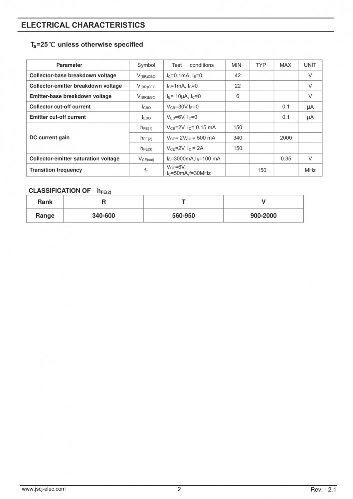 D965-TA datasheet page 2