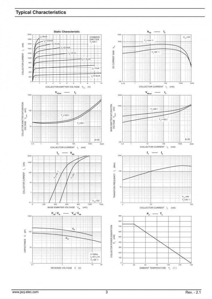 D965-TA datasheet page 3