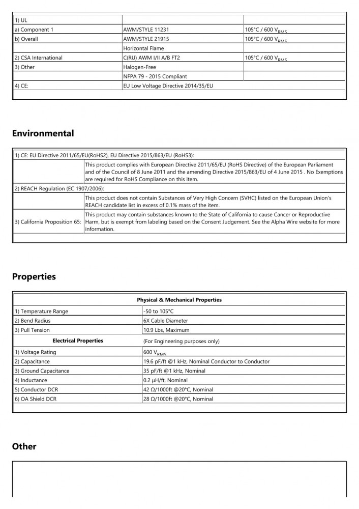 Alpha Wire 77149 technical specification page 2