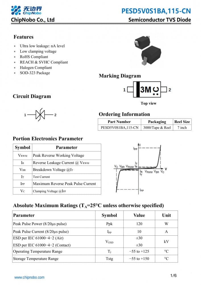 PESD5V0S1BA,115-CN datasheet page 1
